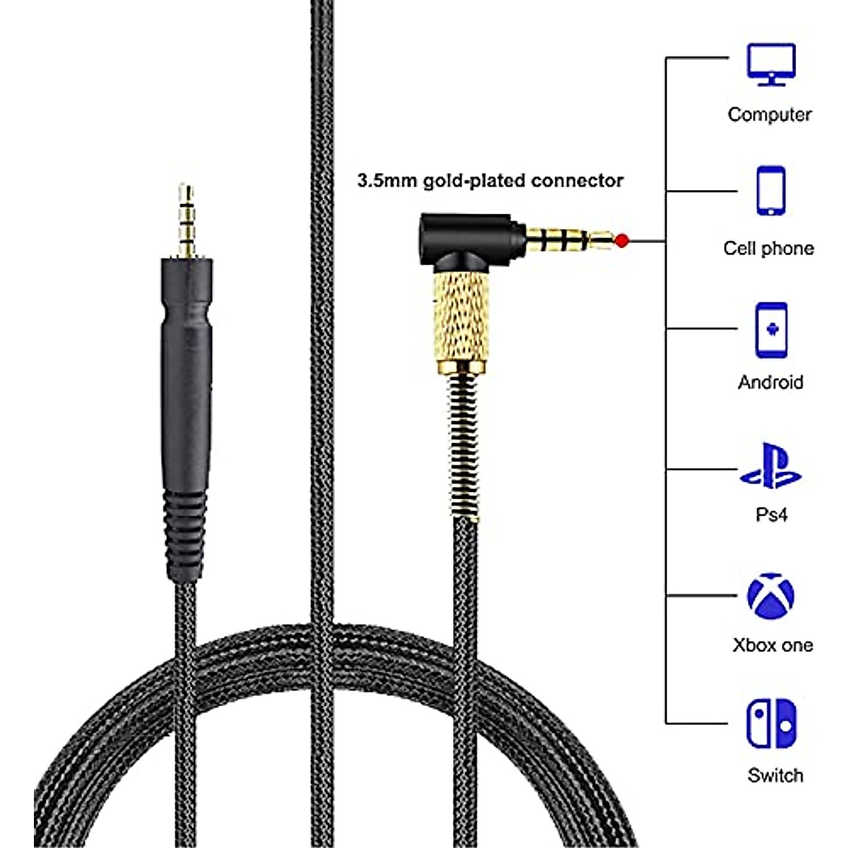 Adhiper GSP 600 Replaceable Audio Cable GSP 600 Audio Audio Cable Auxiliary Cable is Compatible for Sennheiser Game ONE/Game Zero/GSP 600 / GSP 350 / GSP 500 / Gaming Headphones (Mobile/Version)