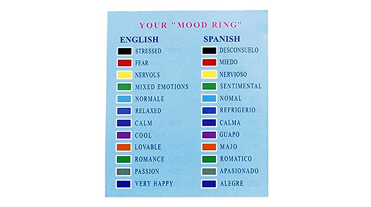 RIMOBUL Mood Ring Pack of 3 - Adjustable Smiley Face & Magic Eyes