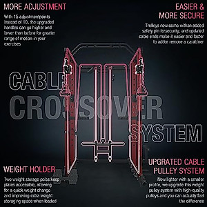 Mikolo Power Cage, 1500lbs Power Rack with LAT PullDown and Cable Crossover System, Squat Rack with Pulley System, Weight Cage for Home Gym with Training Attachments