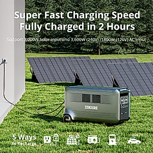 Zendure Solar Generator, Portable Power Station SuperBase V 4.6KWh Expandable Home Battery, 120V/240V, 3800W AC Output, LiFePO4 Battery for Home Backup, Emergency, Vanlife, RV, Tiny House, Off-grid