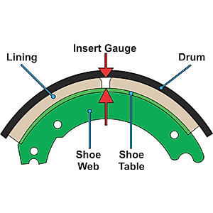 Pocket Tech 32Nds (10/32 - 28/32)
