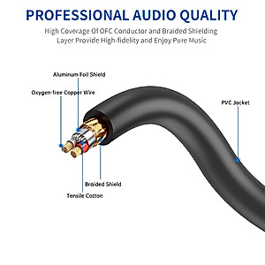 DREMAKE Mono 6.35mm 1/4’’ TS Male to XLR Male Audio Cable, 3FT Jack 6.35mm to XLR 3-Pin Interconnect Cord, Quarter Inch to XLR Unbalanced Mic Cable for Speakers, Stage, DJ, AMP, Studio Audio Console