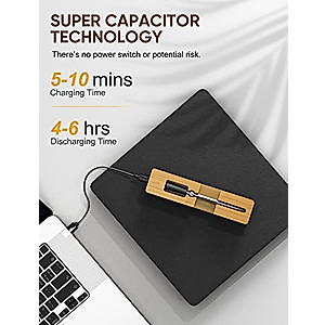 Wireless Meat Thermometer, Food Thermometer with 165ft Wireless Range, Smart APP Control, Charging Dock, USB C Charging Cable, Kitchen Thermometer for Oven, Grill, BBQ, Smoker, Rotisserie