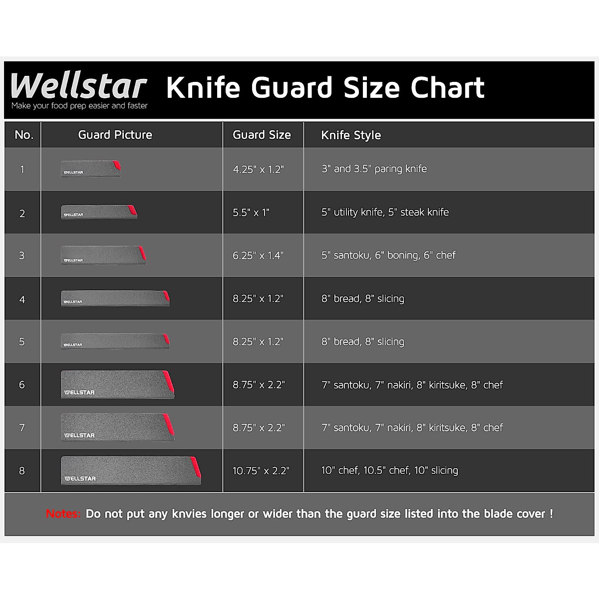 WELLSTAR Knife Edge Guards Set, 8 Piece Universal Blade Covers, BPA Free ABS Protective Blade Sheaths, Non-Scratch Felt Lining Kitchen Knives Covers (Knives not included)