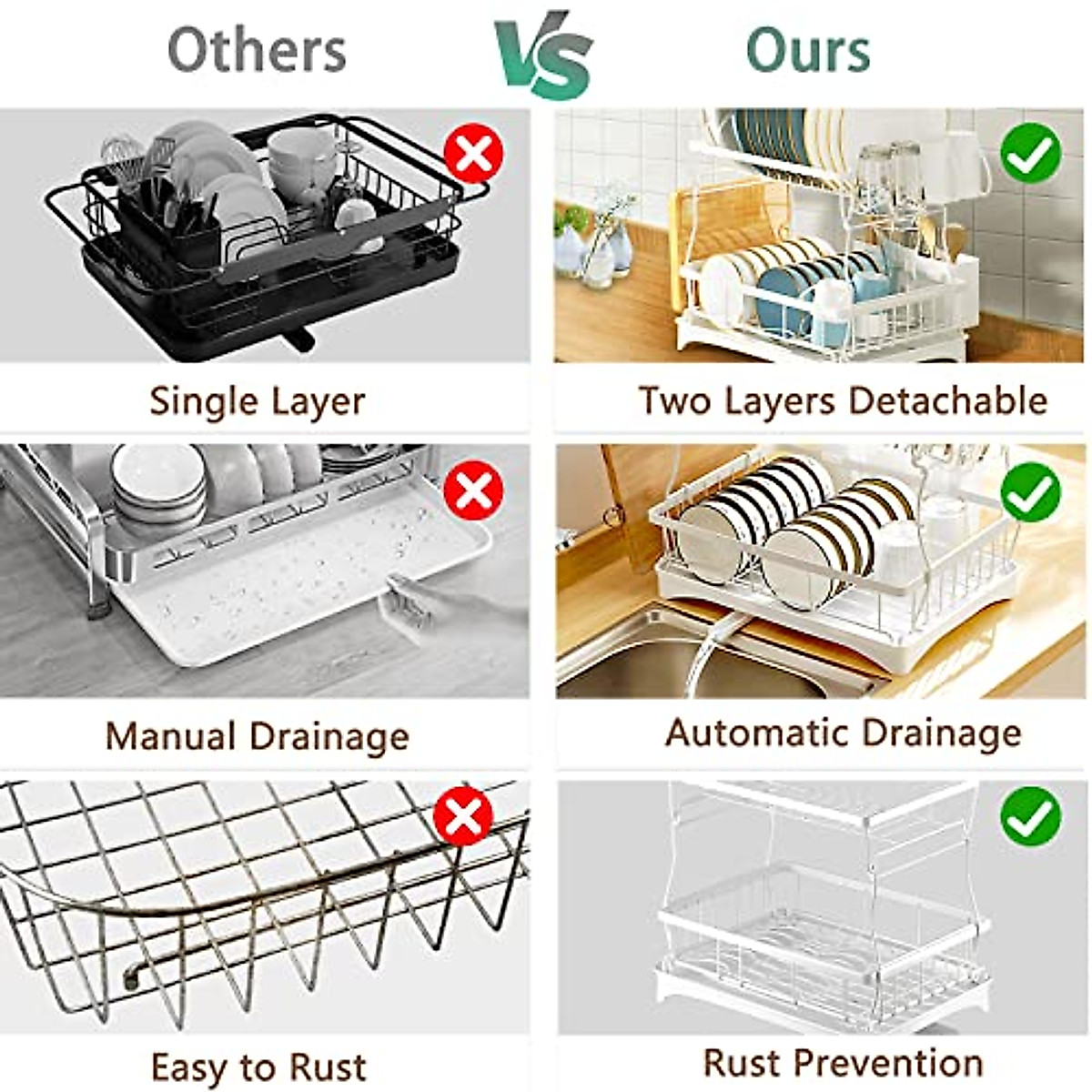 ParkNbuy Dish Drying Rack,2-Tier Detachable Dish Racks for Kitchen Counter,Large Capacity Dish Drying Rack Drainboard Set with Utensil Pots Holder and Cutting Board Holder White