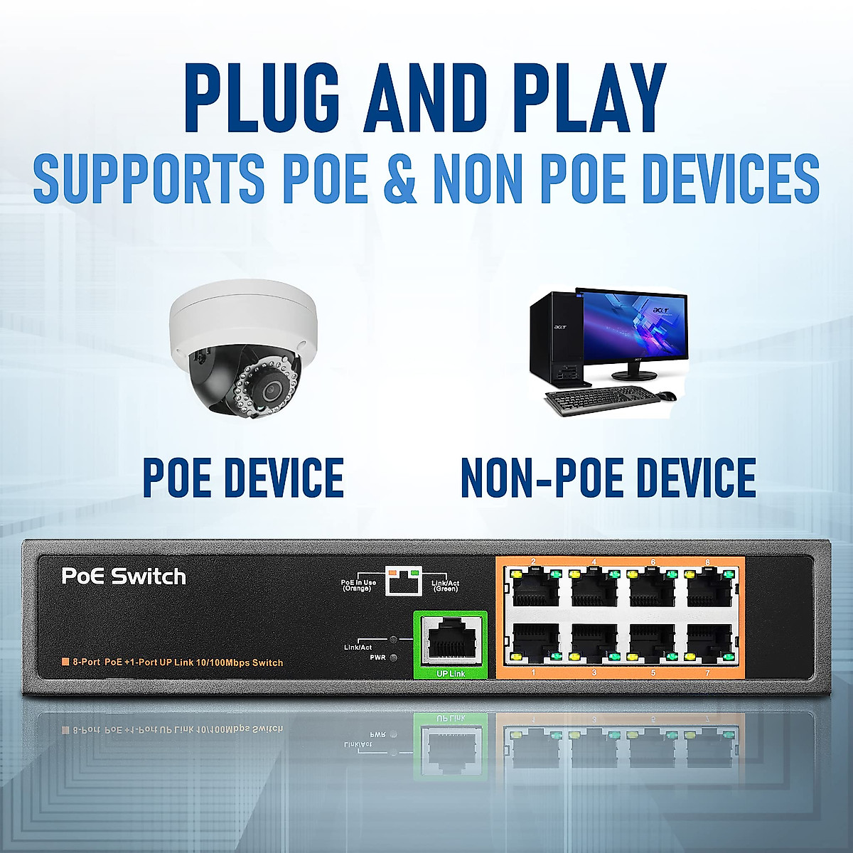 BV-Tech 9 Port PoE+ Switch (8 PoE+ Ports | 1 Uplink Port) – 120W – 802.3af/at