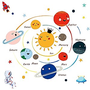DEKOSH Space Decor Planet Wall Decals | Peel & Stick Space Wall Stickers for Boys Room, Girls Nursery and Playroom Decoration