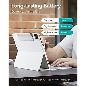 ESR iPad Keyboard Case for iPad Pro 12.9 inch (3rd, 4th, 5th, 6th Generation),Magnetic Detachable 12.9 inch ipad Pro Case with Keyboard, Adjustable Portrait/Landscape Mode, Light and Portable, White