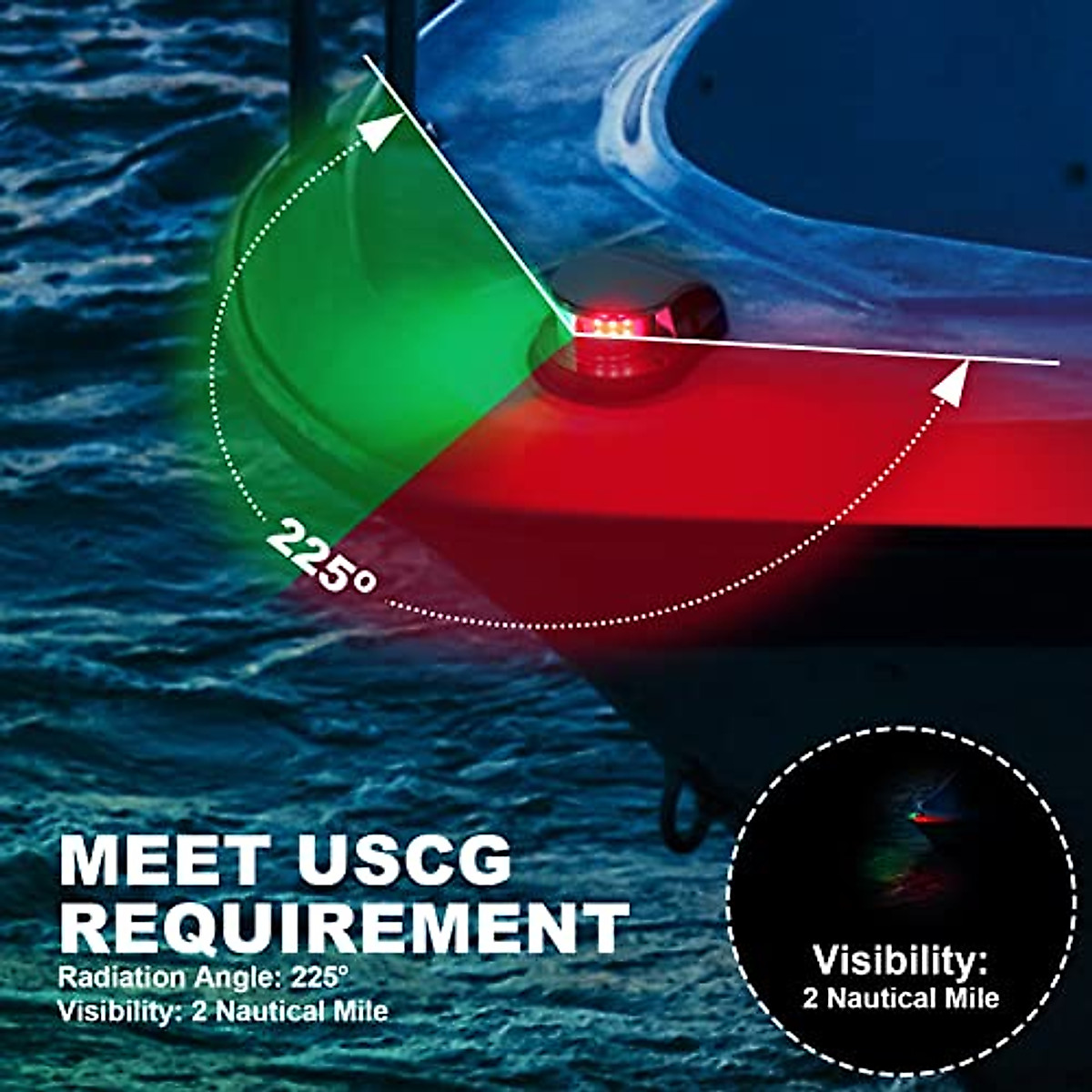 Obcursco Boat Navigation Lights, Marine LED Navigation Light, Boat LED Bow Light. Ideal for Pontoon, Skiff, and Small Boat