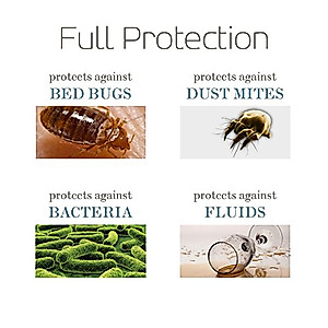 SafeRest Premium 9" Thick Box Spring Encasement - Waterproof - Breathable, Noiseless and Vinyl Free - Fits Up to 9" - Queen