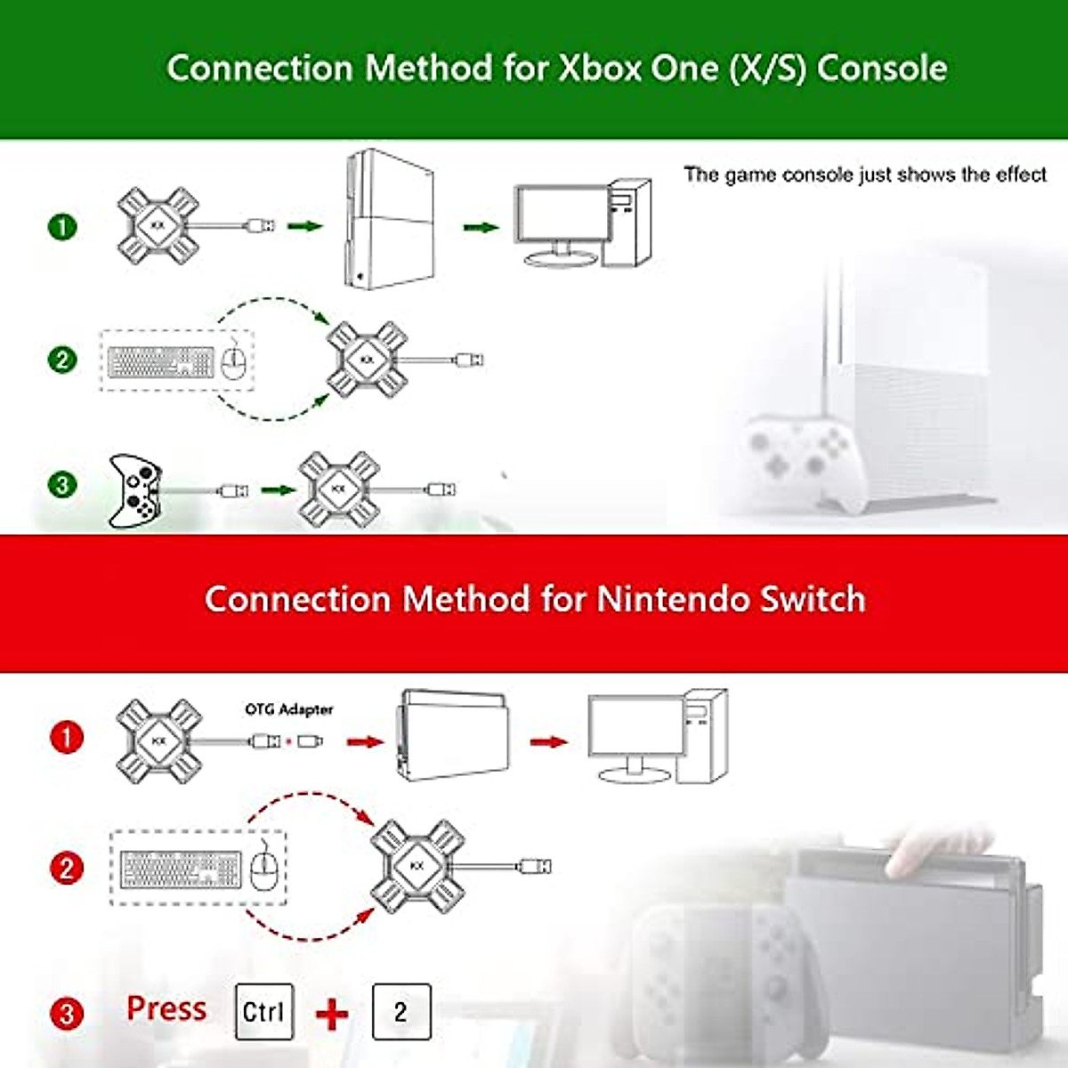 WYTR KX Conversion Box Professional Keyboard Mouse Adapter Controller Converter Adapter for Switch for Ps4 Pro
