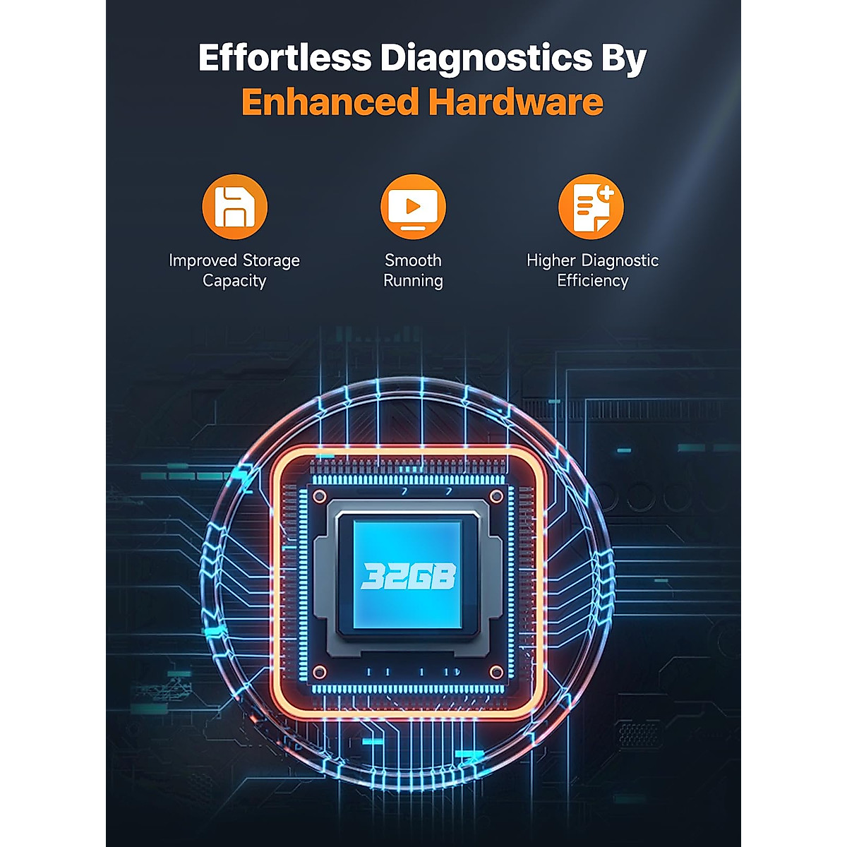 FOXWELL NT510 Elite fit for Honda/Acura Diagnostic Scanner, Full System OBD2 Scan Tool Car Code Reader, Bi-Directional Control All Service ABS Bleed Crankshaft Relearn Throttle TPS TPMS EPB Oil Reset
