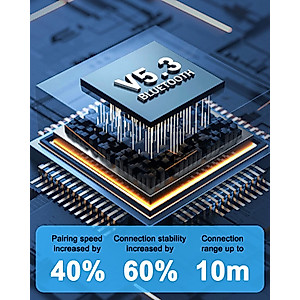 Bluetooth 5.3 Aux Receiver for Car, [Upgraded Enhanced Mic & LED Display] Bluetooth Car Adapter,Wireless Audio Receiver for Car/Home Stereo/Wired Headphones/Speaker,Hands-Free Call