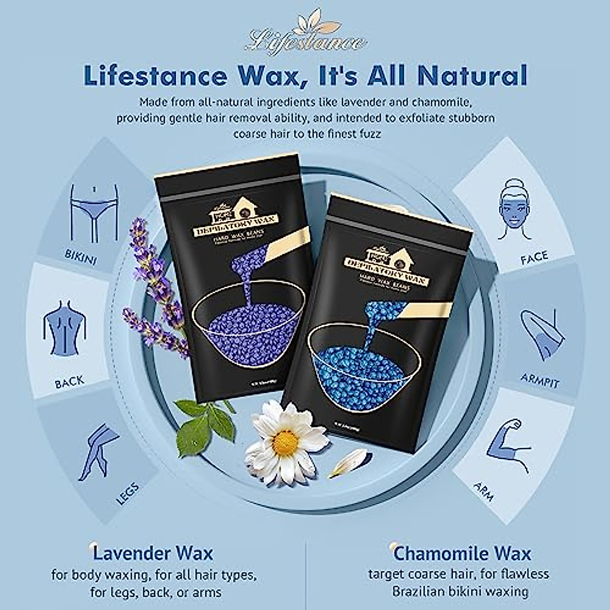 Lifestance Premium Waxing Kit- L1 Wax Warmer for Hair Removal Kit- Wax Starter Kit with 59 Items-Hard Wax Kit for Full Body- Legs- Face- Eyebrows- Bikini-Brazilian