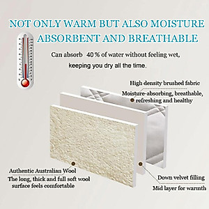 XHCTNN Wool Fleece Fitted Mattress Cover Pad with Straps - Breathable Lamb Folding Wool Mattress Protector Pure Wool Bed Topper(White,59 * 79")