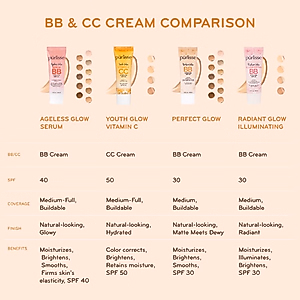 pūrlisse Ageless Glow Serum BB Cream SPF 40 : Clean & Cruelty-Free, Full & Flawless Coverage, Hydrates with Collagen | Medium Golden 1.4oz