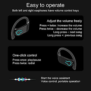 SLuB Bluetooth 5.1 Sport Headphones,Wireless Earbuds with Charging Case and Earhooks,15Hrs Playtime Waterproof Over Ear Earphone with Noise Cancelling Mic,6D Stereo HiFi for Running/Workout/Gym
