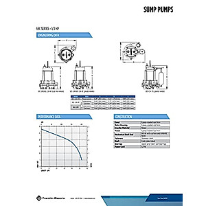 Little Giant 6EC-CIA-SFS 1/3 HP, 115-Volt, 3180 GPH Automatic Cast Iron Submersible Sump/Effluent Pump with Polypropylene Base, Integral Snap-Action Float Switch and 20-Ft. Cord, Blue, 506804