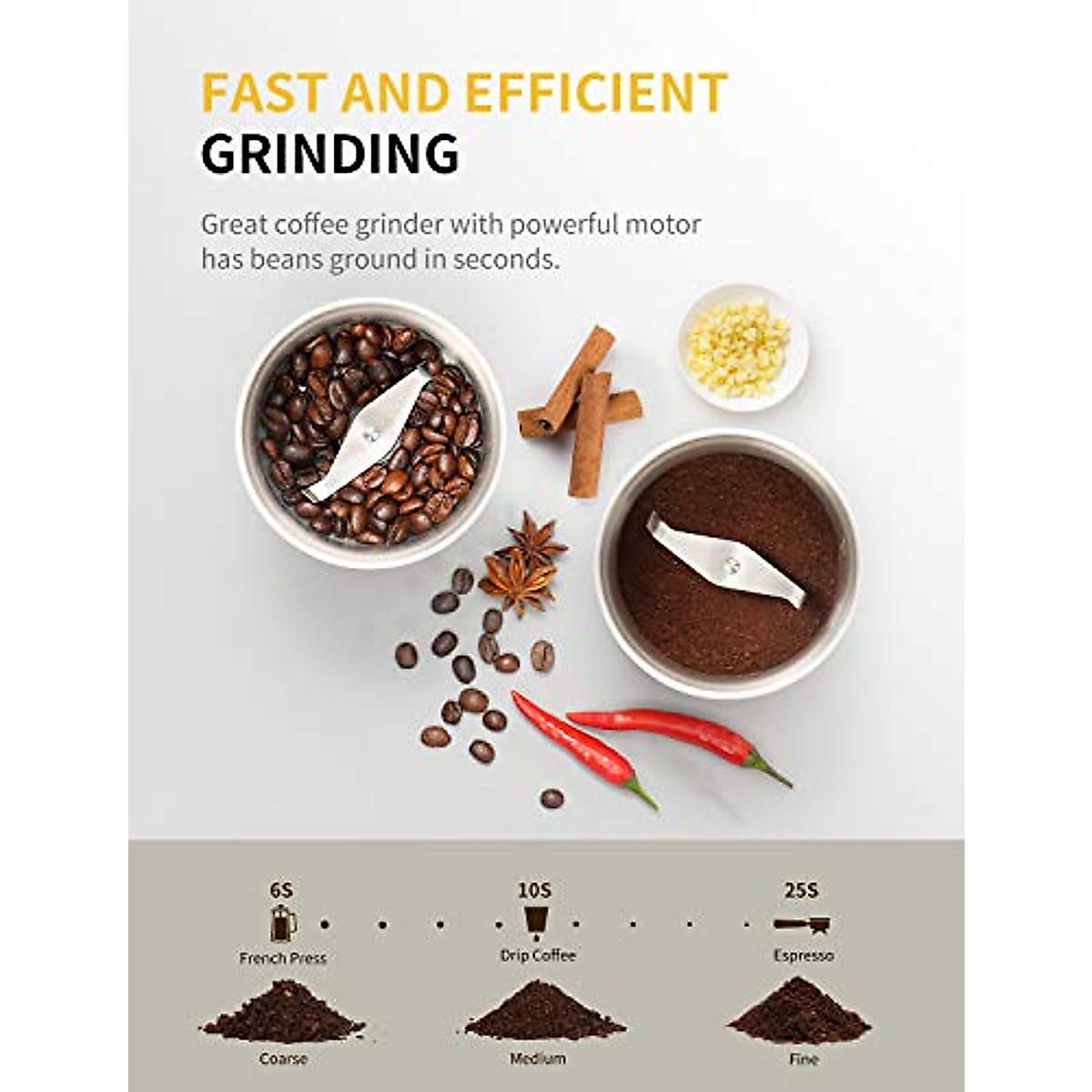 SHARDOR Coffee Grinder Electric, Herb Grinder, Spice Grinder Electric, Wet Grinder for Spices and Seeds with 2 Removable Stainless Steel Bowls, Silver