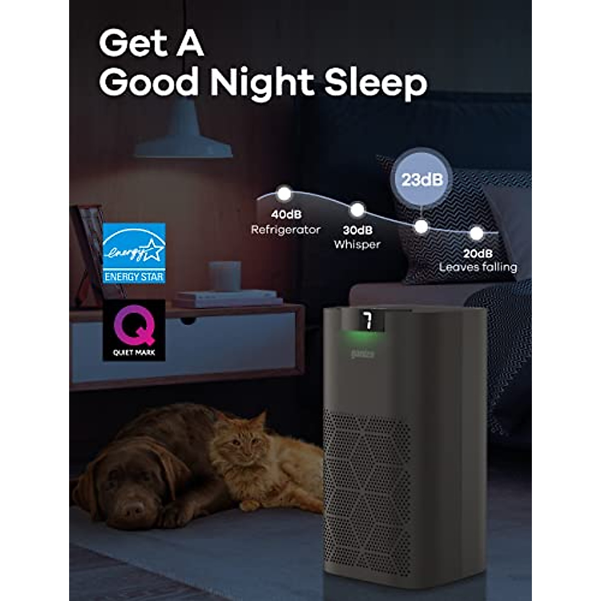 Air Purifiers For Home Large Room, Ganiza 1570ft² 23db Less Noise Air Purifiers for Pets Remove 99.97% Pet Hair Dander Pollen Smoke Dust, Air Quality Monitor, H13 HEPA Air Purifiers, Odor Eliminator
