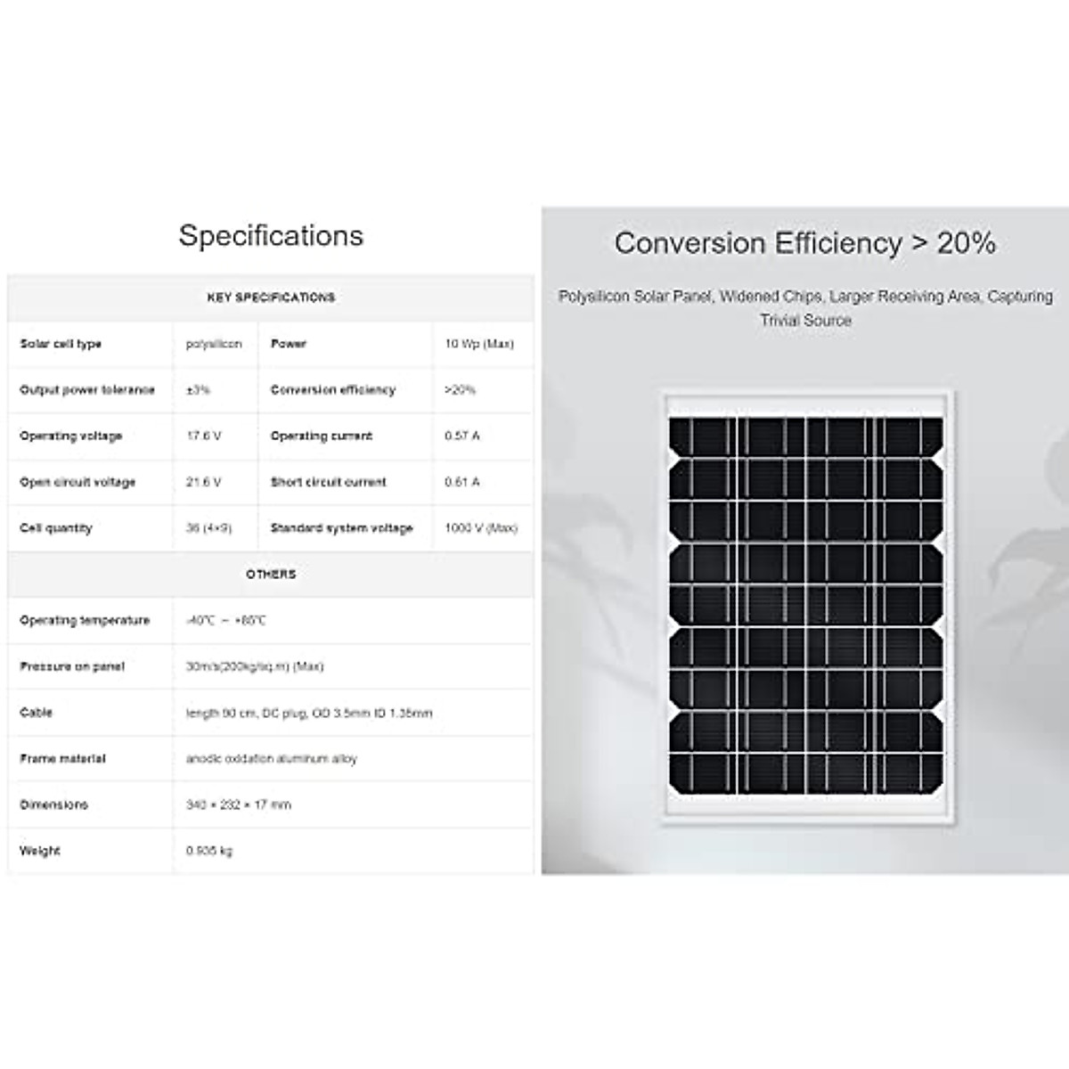 Waveshare Polysilicon Solar Panel (18V 10W) 10Wp Power Photovoltaic Panel High Conversion Efficiency