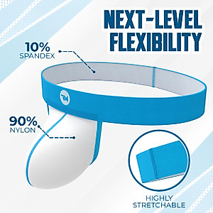 Real Men Pouch Jock Strap, Vasectomy Underwear, Athletic Supporters for Men, Men Jockstrap, Jockstraps for Men, Men Thong G-string Alternative, Jock Straps Male Underwear Large, White w Cyan