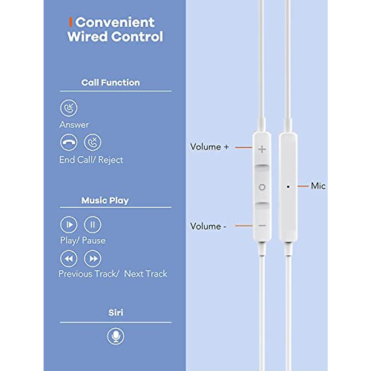 [2 Packs] -Apple Earbuds [Apple MFi Certified] with 3.5mm Connector Wired Earbuds (Built-in Microphone & Volume Control) Headphones Compatible with iPhone, iPad, Android, Computer, Support All System