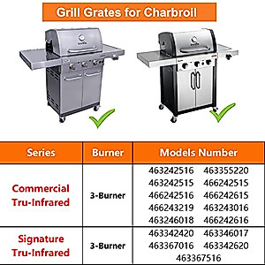BBQ Future G466-2400-W1 Grill Grate Replacement Parts, 17" Cooking Infrared Emitter for Charbroil 3-Burner Commercial Signature TRU-Infrared Grill 463355220,463242516, 463243016, 463243016, 463246018