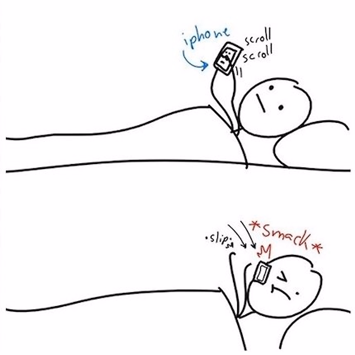 Universal Grip for Most Smartphones, Mini Tablets and Cases, Blue Colored Base with Black Strap, LH-01Blue