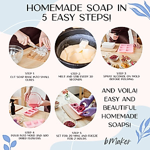 bMAKER All-Natural Goats Milk Soap Base Melt and Pour (2lb Blocks) - Moisturizing and Nourishing for Skin, Goat Milk Soap Base, Soap Making Supplies, Melt and Pour Soap Base for Soap Making