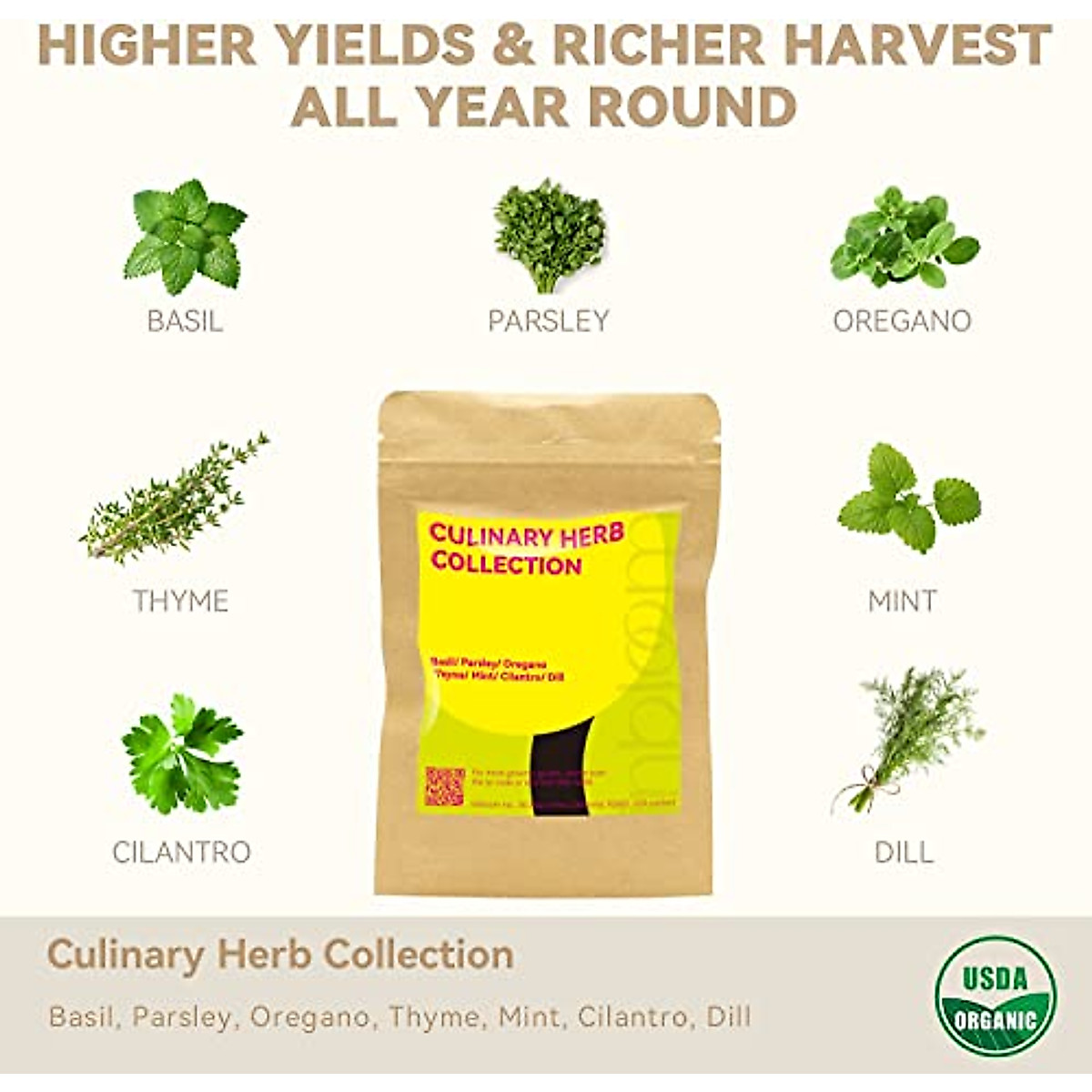 Herb Seed Starter Pod Kit Plant for AeroGarden,MUFGA, inbloom 5 Pods Hydroponics Growing System, Indoor Garden, 7-Pods (300+ Seeds Included Basil, Parsley, Oregano, Thyme, Mint, Cilantro, and Dill)