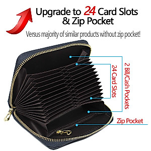 imeetu RFID Credit Card Holder Leather Zipper Card Case Wallet 24 Card Slots for Women (Black)