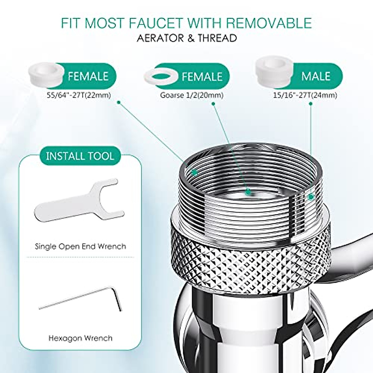Swivel Faucet Extender, 1080° Rotatable Faucet Aerator, Universal Splash Filter Faucet Sink Water Extender with 2 Water Outlet Modes, Spray Attachment, Robotic Arm for Bathroom Sink Kitchen Tap