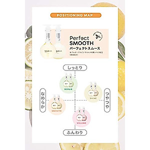 NATURELAB. TOKYO Perfect Smooth Conditioner: Eco-Friendly Refill Pouch: Lightweight Moisturizing Conditioner for Smoother Frizz-Free Hair I 22.9 FL OZ / 680ml