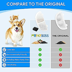MyfatBOSS WF20/CF20 Cat Water Fountain Filter Replacement for Wireless Pumps Pet Water Fountain, 6 Pack Pet Fountain Filter Replacement with 6 Pack Water Pump Filter