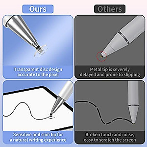 Stylus Pens for Touch Screens(3 Pcs), High Precision Magnetic Disc Universal Stylus Pen for iPad Compatible with Apple/iPhone/iPad/Android/Microsoft Tablets and All Capacitive Touch Screens