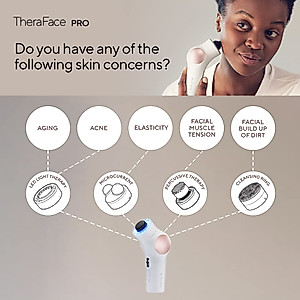 TheraFace PRO Microcurrent Facial Device - 8-in-1 Compact Face Massager, Facial Kit & Face Sculpting Tool with Light Therapy for Skin Tightening, Anti Wrinkle, Anti Aging & Skin Care (White)