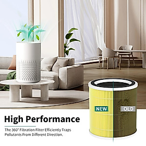 FCFMY 2 Pack AC400 Pet Care Replacement Filter Compatible with Purivortex AC400 Air Cleaner Purifier, 3-in-1 Filter of H13 True HEPA and Activated Carbon Filter, Yellow