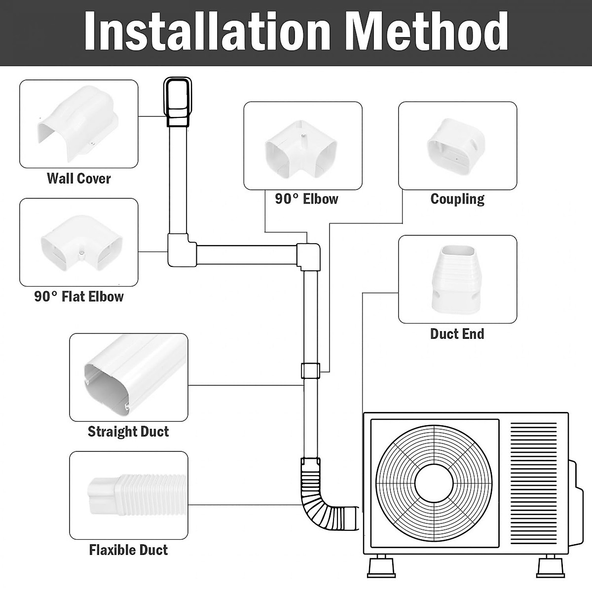 YoleShy 3'' 9 Ft Mini Split Line Set Cover PVC Mini Split Cover Kit Easy Installation Decorative Line Cover Kit for Mini Split AC Line Cover Kit for Heat Pump & Units Air Conditioners