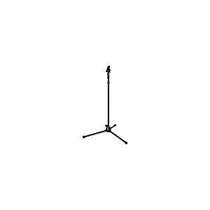 Yamaha M770MIXER Mixer Stand to Support STAGEPAS Mixers,Black