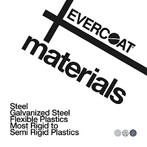 Evercoat Poly-Flex Flexible Polyester Glazing Putty for Spot Filling and Skim Coating - 30 Fl Oz