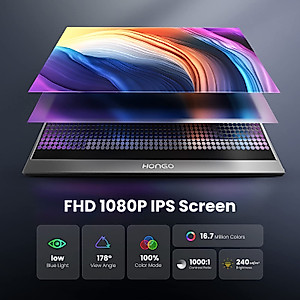 HONGO Portable Monitor for Laptop 15.6 Inch Full HD 1080P Dual Computer Monitor USB C HDMI with Speakers, Flat Travel Monitor for MacBook Pro PS4 PS5 PC, Smart Cover&Screen Protector Included