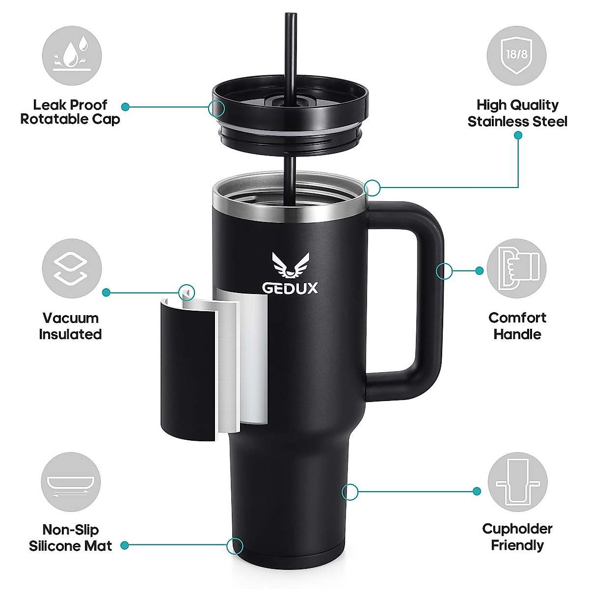 Gedux 40oz Tumbler With Handle, 2-IN-1 Leak Proof Lid (Straw/Flip), Insulated Water Bottle, Stainless Steel Tumbler with Non-Slip Silicone, Wide Mouth Travel Mug Cupholder Friendly Dishwasher Safe