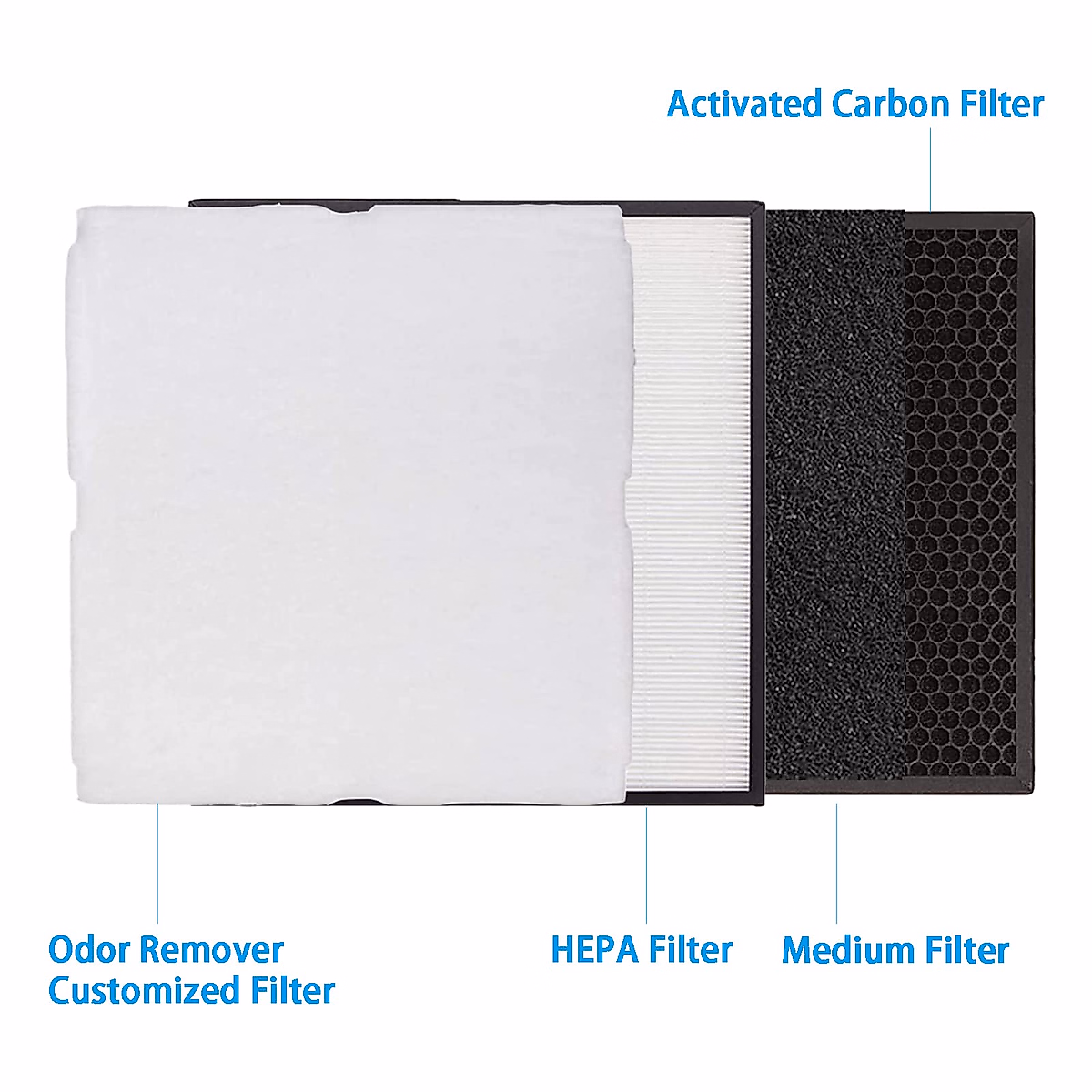 MinusA2 Replacement Filter, Filter Kit Compatible with Rabbit Air MinusA2 Model SPA-700A SPA-780A/N (Set of 4 Filters)