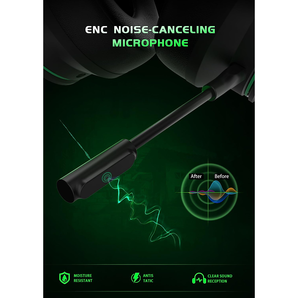 RYR Wireless Gaming Headset for Xbox Series X|S, Xbox One, PS5, PS4, Mac, Bluetooth 5.3, 3D Surround Sound, Rotatable Earmuffs, Gaming Headphones with Noise Canceling Microphones-Blackgreen