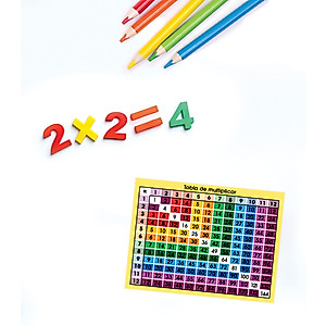 Carson Dellosa Multiplicacion Instructional Set—Reference Chart, Multiplication Charts With Multiplication Facts Through 12, Strategy Reference Bookmarks, Math Skills, Spanish Edition (69 pc)