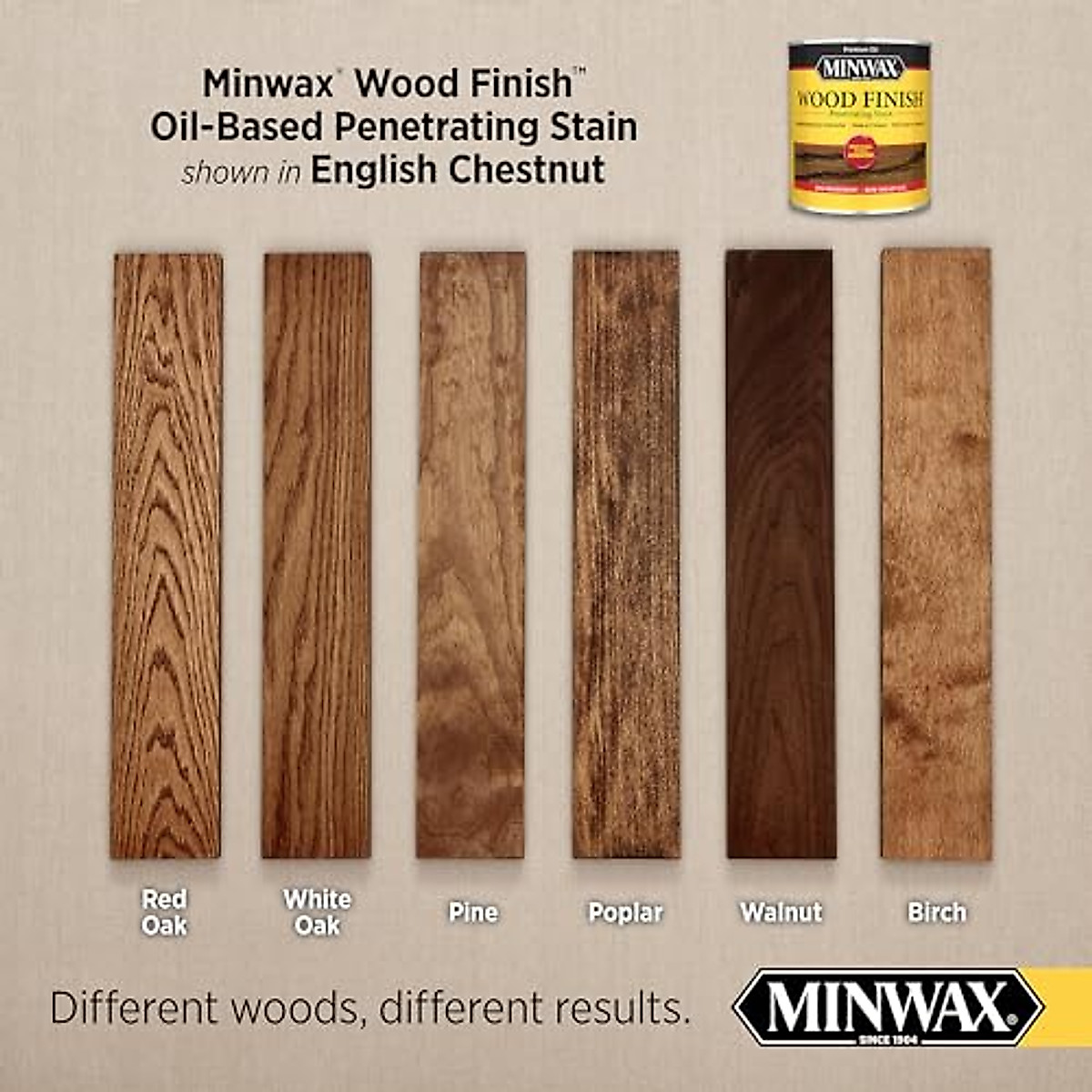 1 gal Minwax 71044 English Chestnut Wood Finish Oil-Based Wood Stain