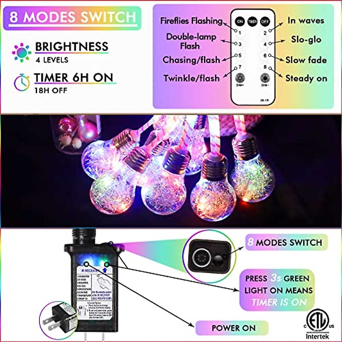 String Lights, 39FT 150LED Globe Christmas Lights, Indoor Outdoor Colorful Patio Lights with Plug & Remote, Waterproof Rope Lights, Globe String Lights for Christmas Wedding Garden Party Patio…