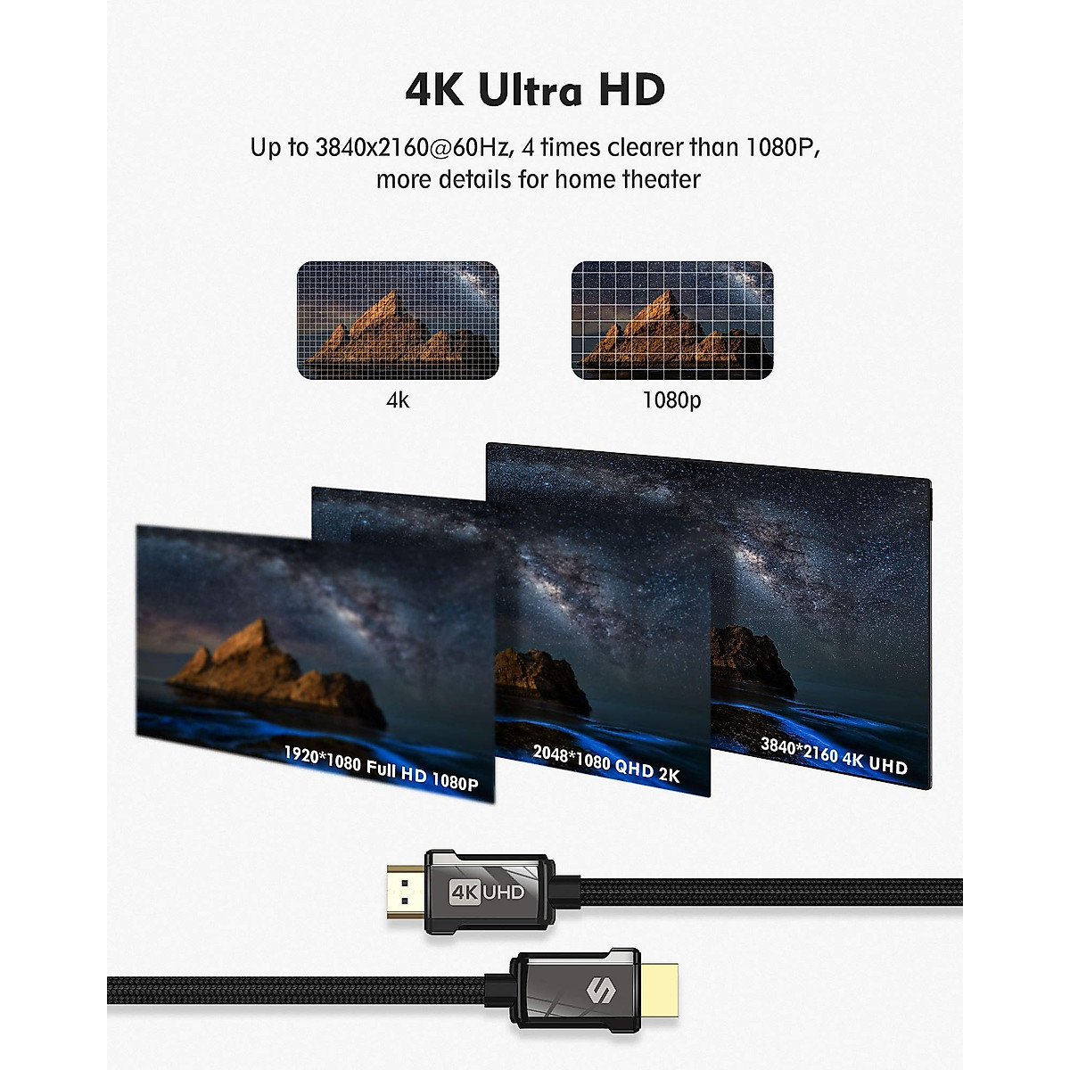 Silkland HDMI ARC Cable for Soundbar 6.6FT, High Speed 48Gbps HDMI 2.0 Cable, [4K, HDR, HDCP 2.2, Ethernet], Compatible for Samsung, Vizio, Sono, Bose, LG Sound bar, UHD TV