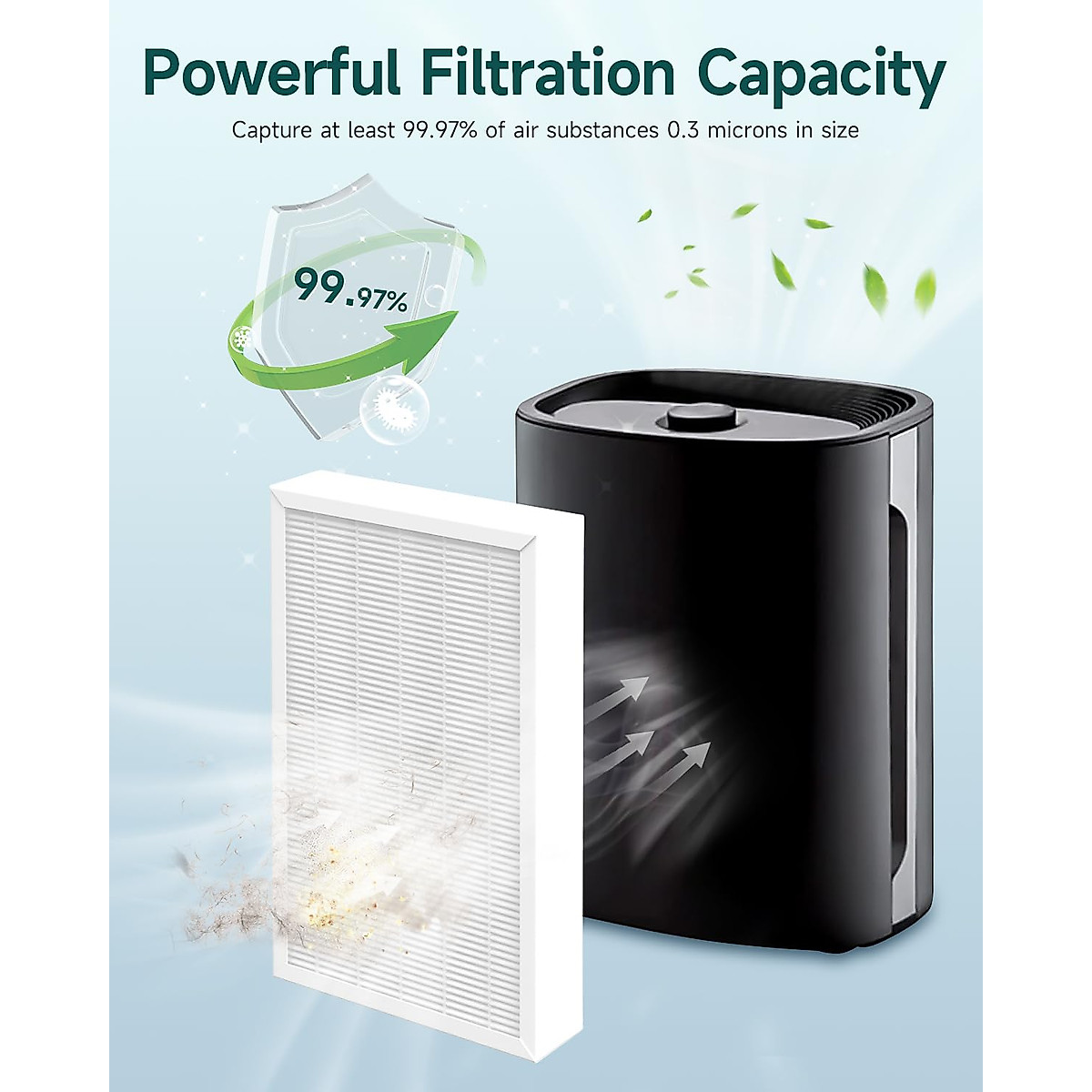 F1 Filter Compatible with 3M Filtrete Air Purifiers FAP-C01BA-G1, FAP-T02WA-G1, Part# FAPF-F1-2P, 2-Pack